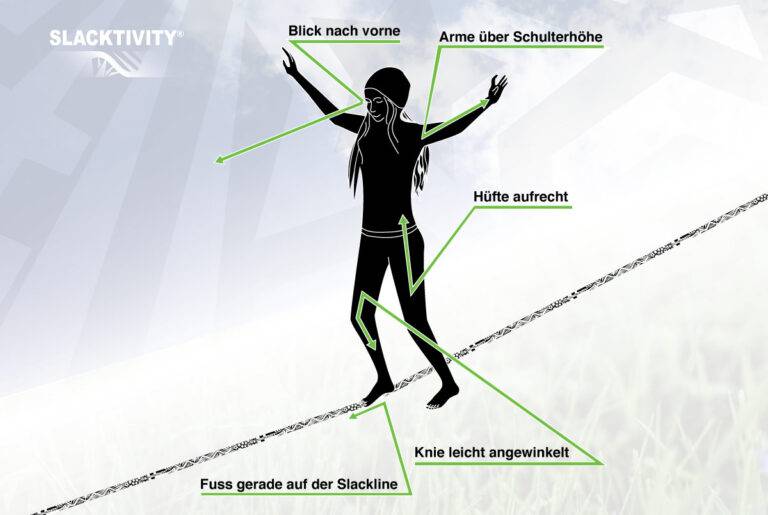 Slackline Tipps für Anfänger | Slackline Blog von SLACKTIVITY